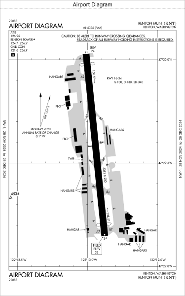 GA Kneeboard | Aviation Kneeboard. Your way.