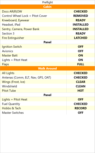 GA Kneeboard | Aviation Kneeboard. Your way.